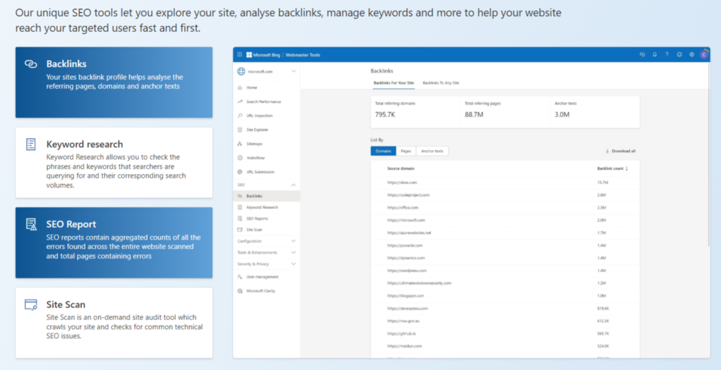 Dominate Bing Search And Rank Higher With Bing SEO - Utds Optimal Choice